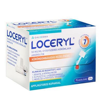 Loceryl 50 mg/ml gyógysz.körömlakk OGYI-T-0412/03 1x2,5ml - Kulcs Patikák